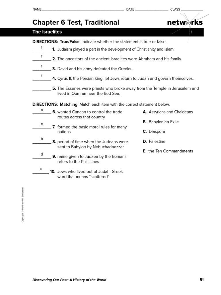 Chapter 6 Test, Traditional: The Israelites | PDF | Book Of Exodus | Moses