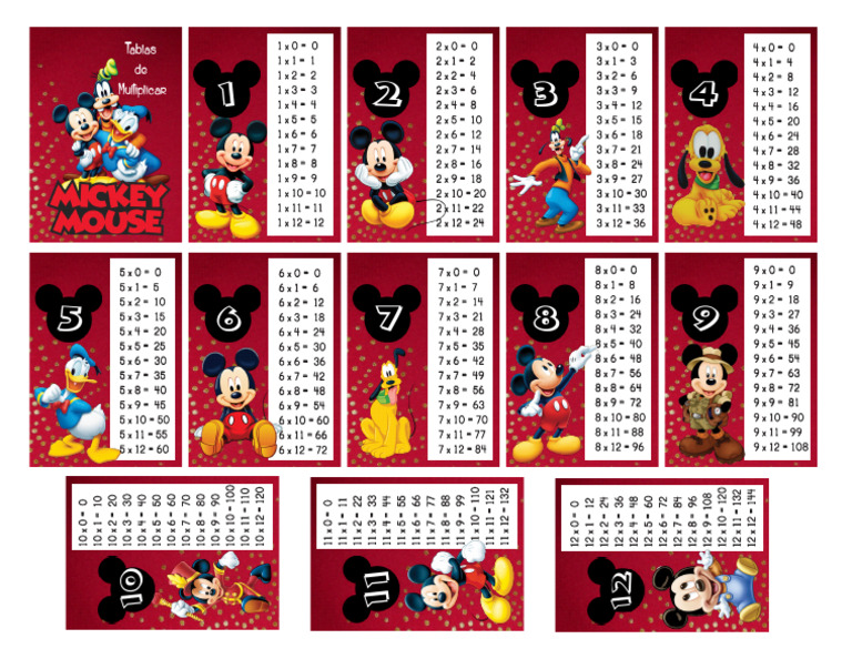 Tablas Mickey 7x5 | PDF