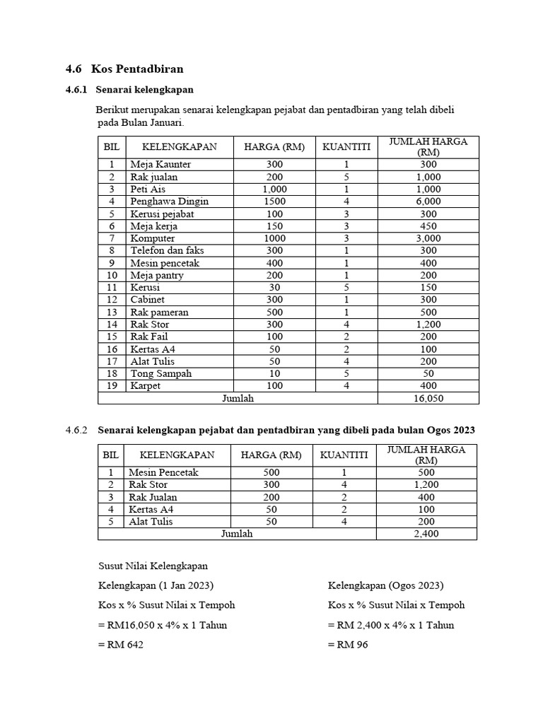 4.6 Kos Pentadbiran | PDF