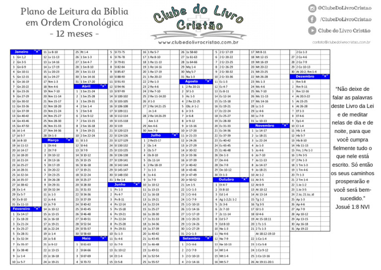 Plano de Leitura Da Biblia em Ordem Cronologica 12 Meses | PDF