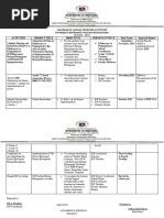 Action Plan IPEd Sample | PDF | Learning