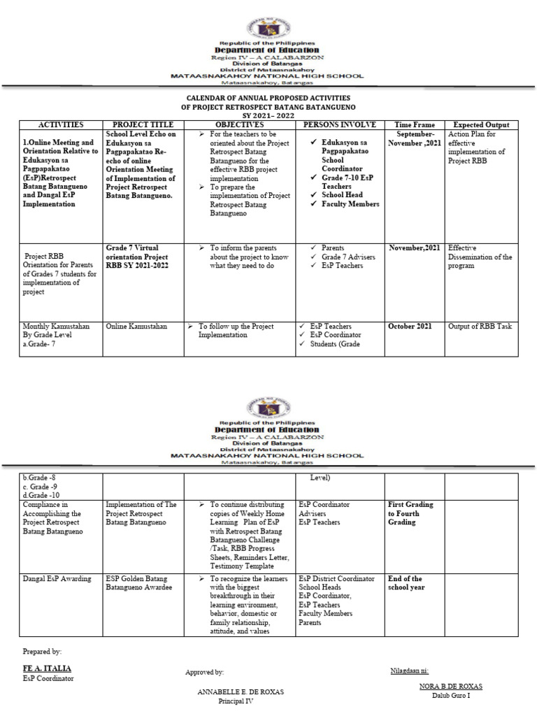 Action Plan RBB | Download Free PDF | Psychology | Behaviorism