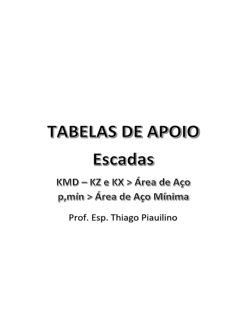 Tabelas - KMD (Área de Aço) e P, Mín (Area Aço Minima) | PDF