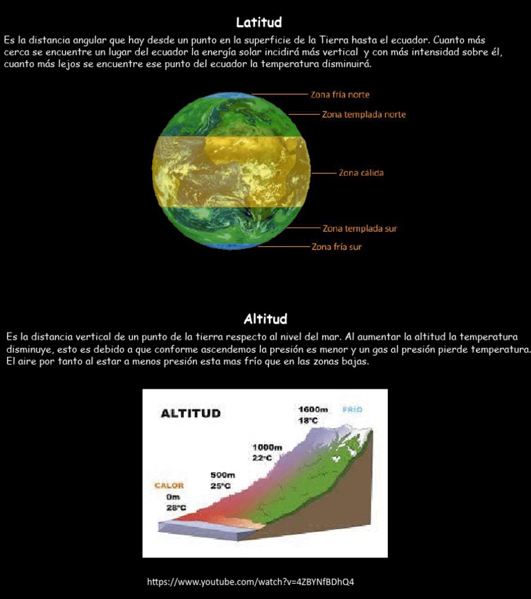 Diferencias entre latitud y altitud | PDF