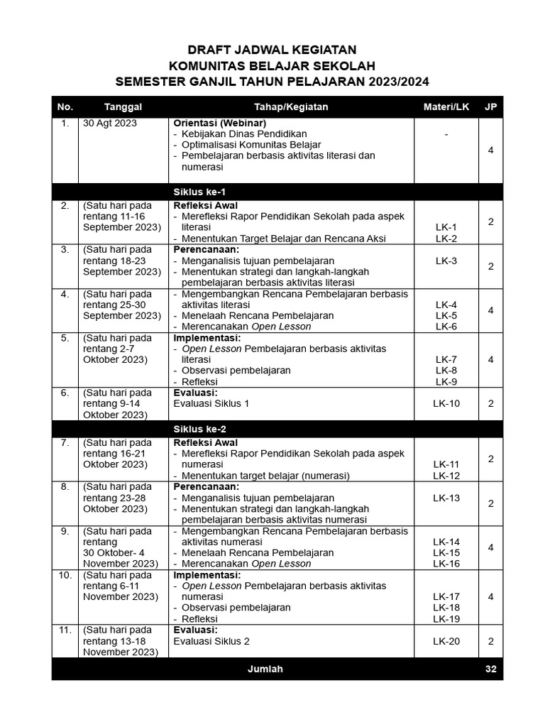 DRAFT JADWAL KEGIATAN KOMBEL Rev | PDF | Seni