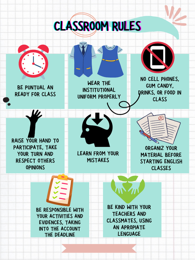 Classroom Rules | PDF