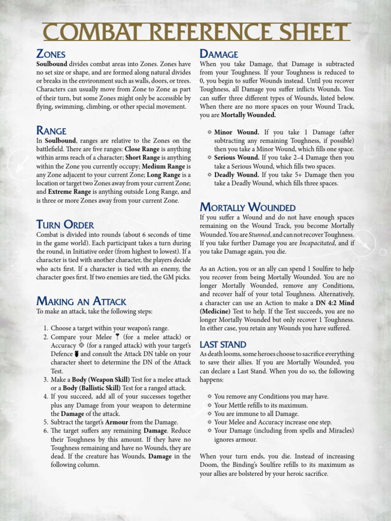 Starter Set - Reference Combat | PDF