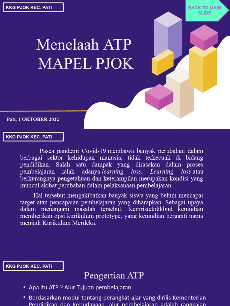 Menelaah Atp Mapel Pjok | PDF | Karier & Perkembangan