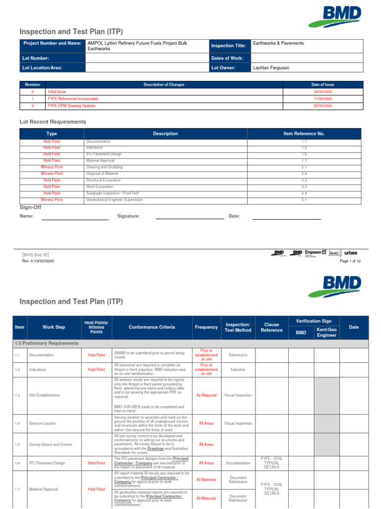 002 - ITP Earthworks - Revision 2.0 | PDF | Geotechnical Engineering | Road Surface