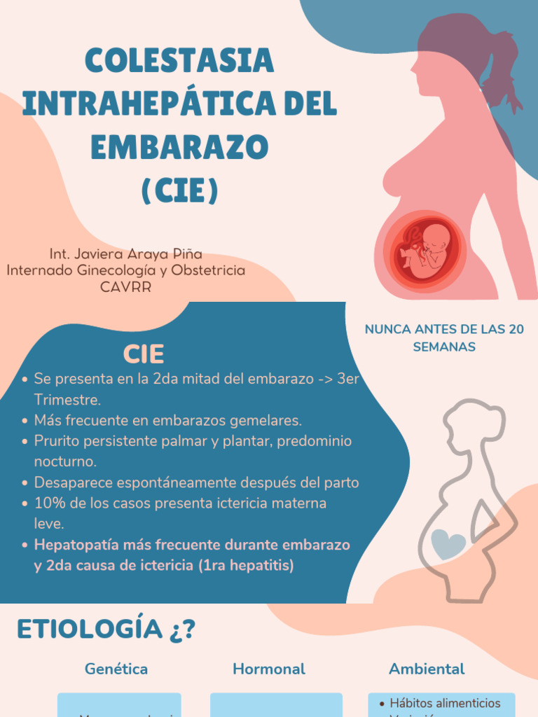 Colestasis Intrahepática del Embarazo | PDF | El embarazo | Parto
