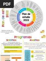 Estructura Curricular Del Plan de Estudios 2022 de La Educación Básica Mexicana | PDF ...