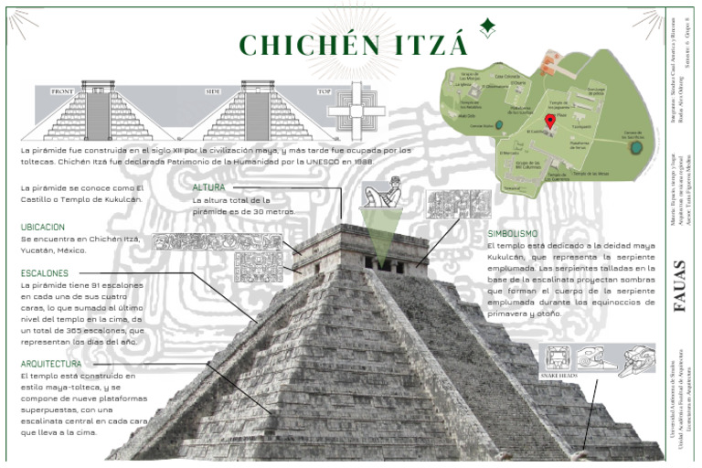 Pirámide Chichén Itzá | PDF | Mesoamérica | Pueblos indígenas de América Central