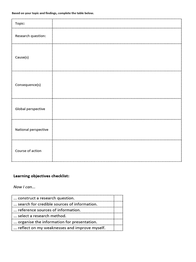 Research Checklist | PDF