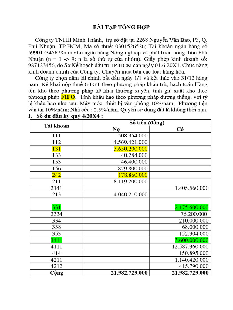 BaiTapTongHop BCTC 2023 | PDF