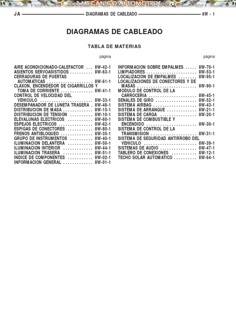 Manual Mecanica Automotriz Diagramas Cableado Vehiculo | PDF | Descarga ...