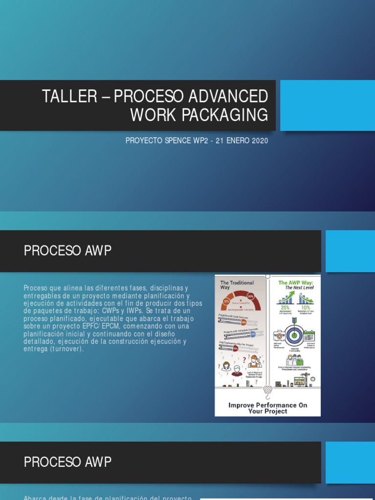 Taller - Proceso Advanced Work Packaging | PDF
