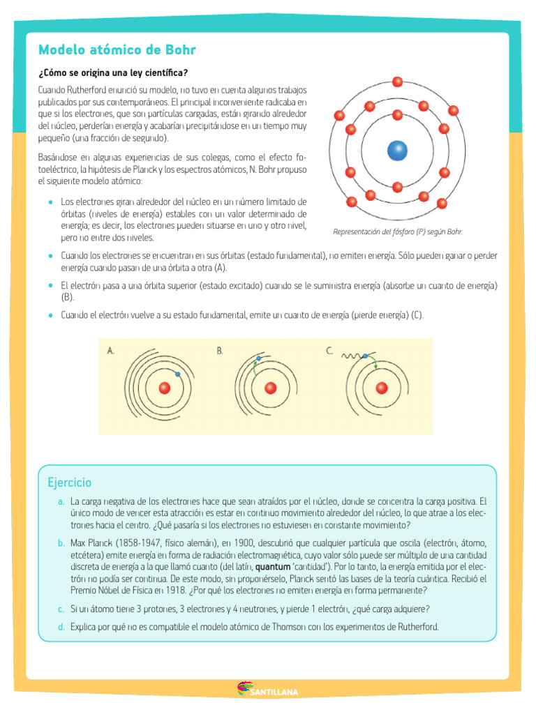 Modelo de Born | PDF