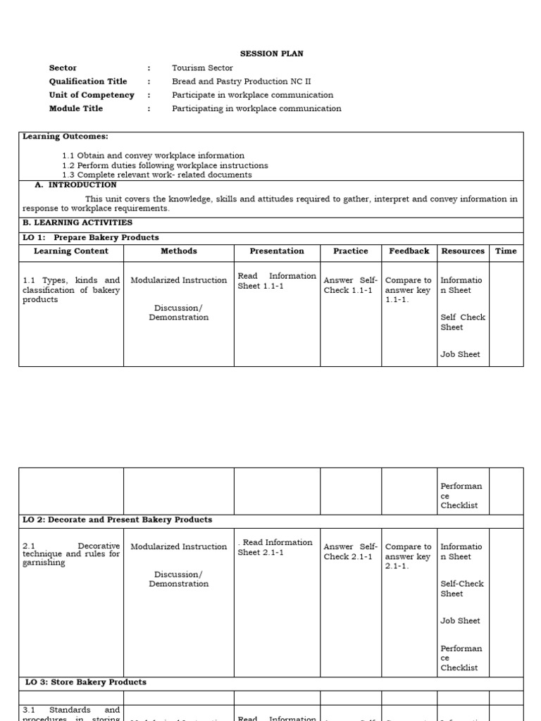 Session Plan BPP Basic | PDF