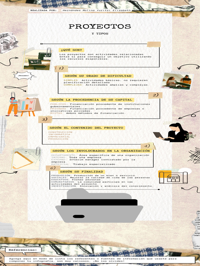 Infografía de Proyectos y sus tipos_ | PDF | Business | Economias