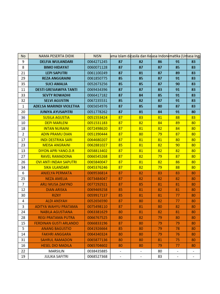 Leger Semester 2 | PDF