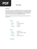 FACGCE Chord Guide for Guitarists | PDF | Chord (Music) | Musical ...