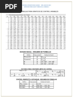 Tabla 1A - Factores para La Construcción de Las Cartas de Control | PDF | Ajedrez