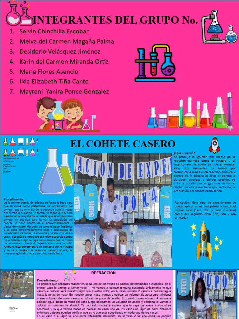 EXPERIMENTOS. GRUPO. No. 4 . | PDF | Ligero | Refracción