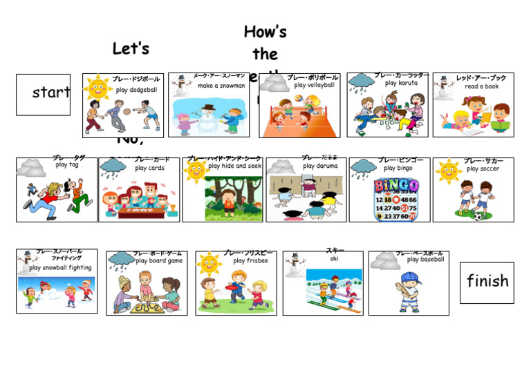 How's The Weather Board Game | PDF