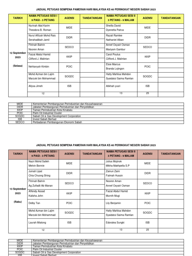 JADUAL PETUGAS SEMPENA PAMERAN HARI MALAYSIA 2023 (Edited) | PDF JADUAL PETUGAS SEMPENA PAMERAN HARI MALAYSIA 2023 (Edited) | PDF