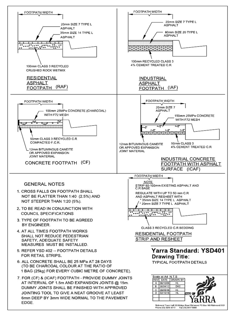 YSD 401 Typical Footpath Details | PDF