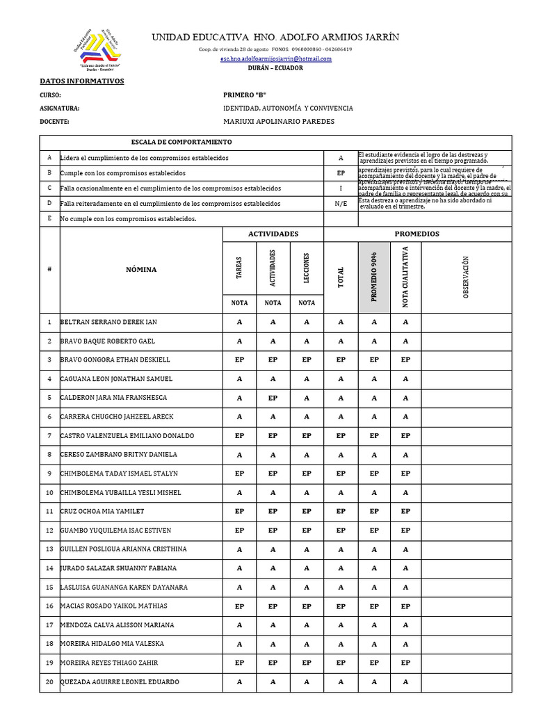 1ero B (1) Notas Primer Trimestre | PDF