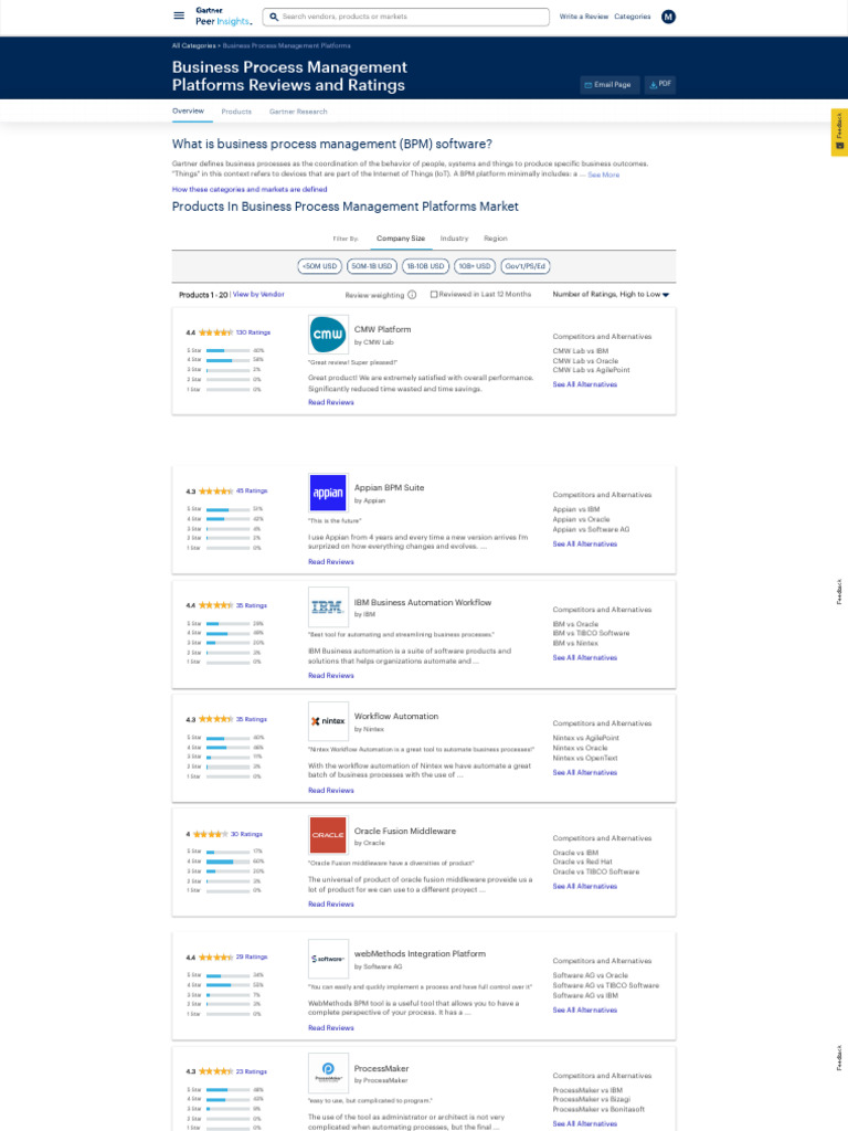 Business Process Management Platforms | PDF