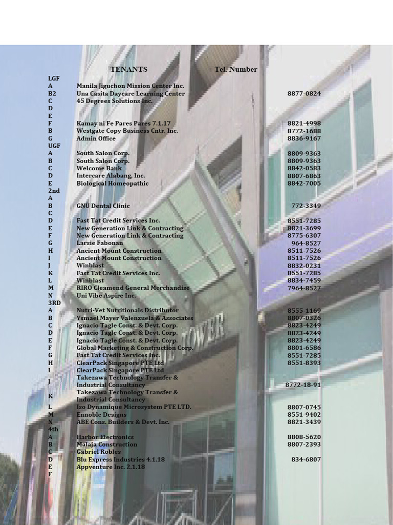 Lobby Directory | PDF