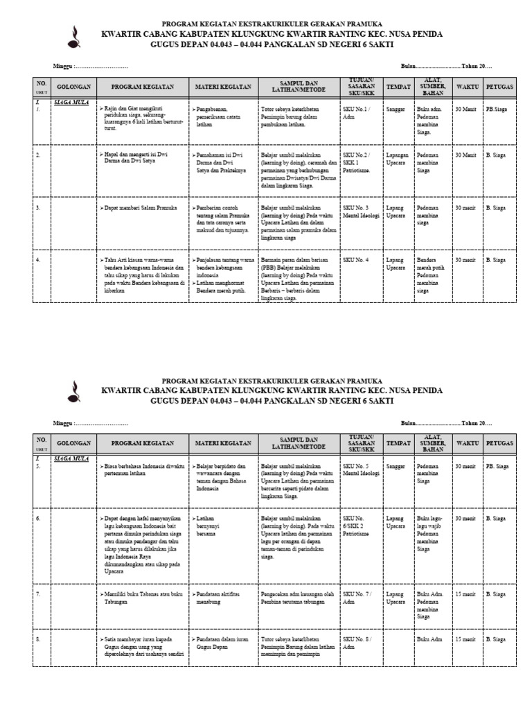 Program Latihan Siaga Mula Pdf