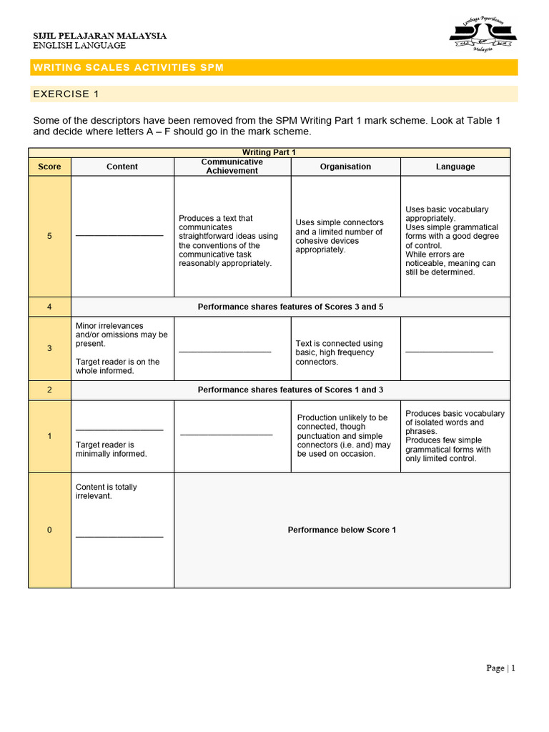 SPM Writing Scales Activity | Download Free PDF | Applied Linguistics ...