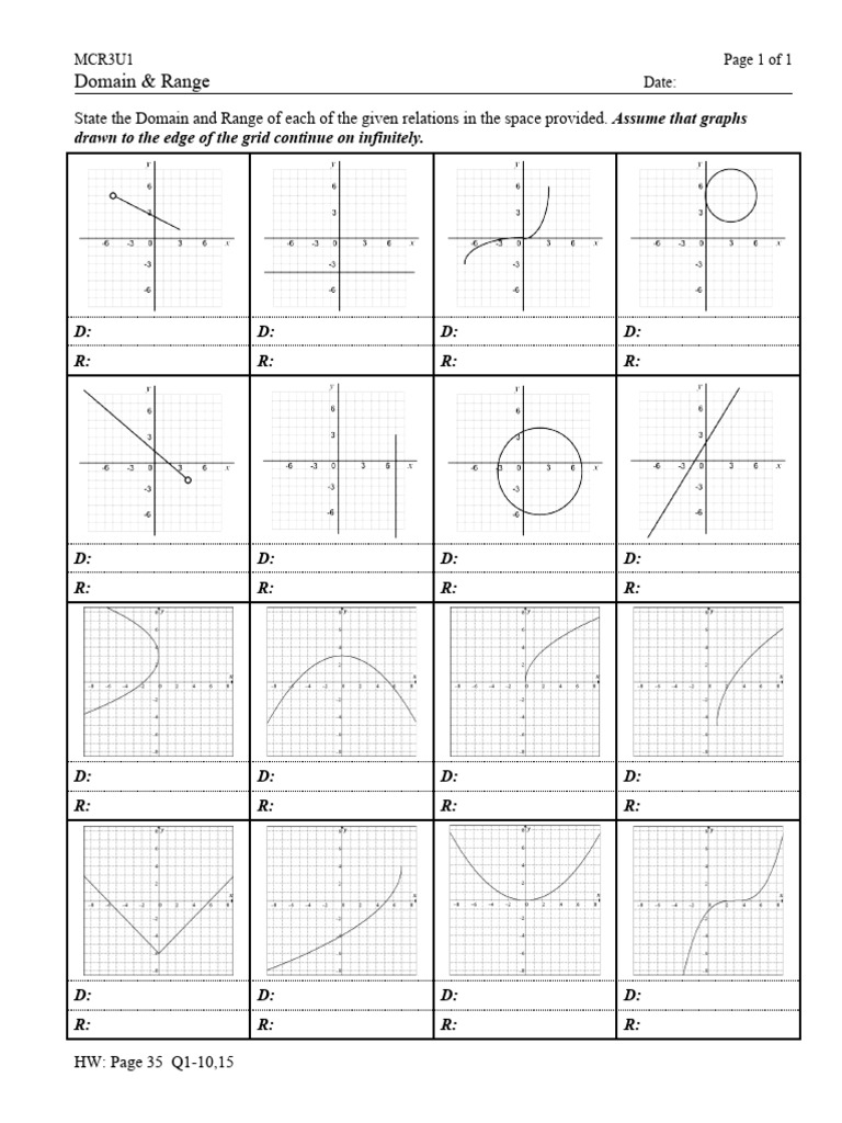 Domain and Range Worksheet | PDF
