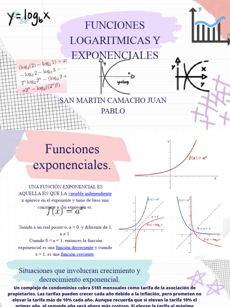 Funciones Logaritmicas y Exponenciales | PDF | Logaritmo | Funcion exponencial