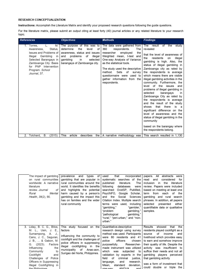 Research Lit Matrix | PDF | Problem Gambling | Gambling
