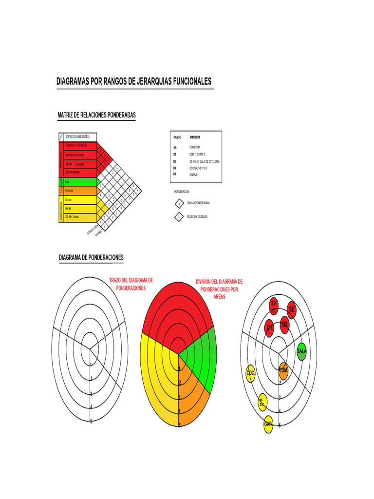 DIAGRAMAS - Horizontal 1 | PDF