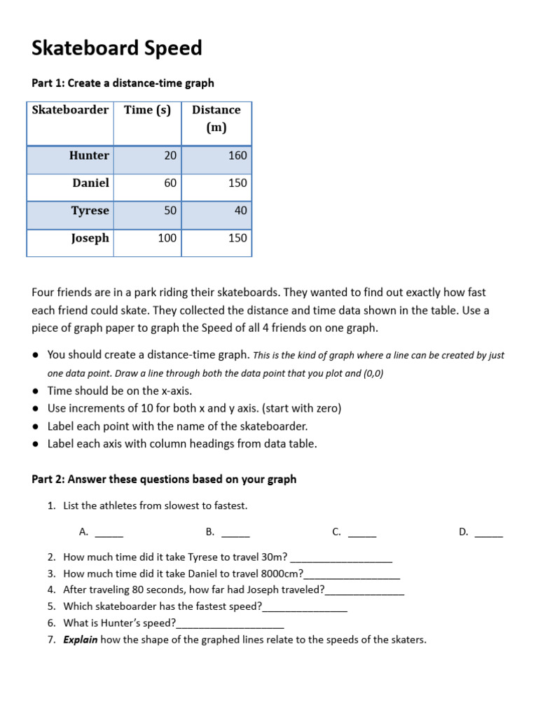 Skateboarding Speed Analysis and Graphs | PDF | Teaching Methods ...