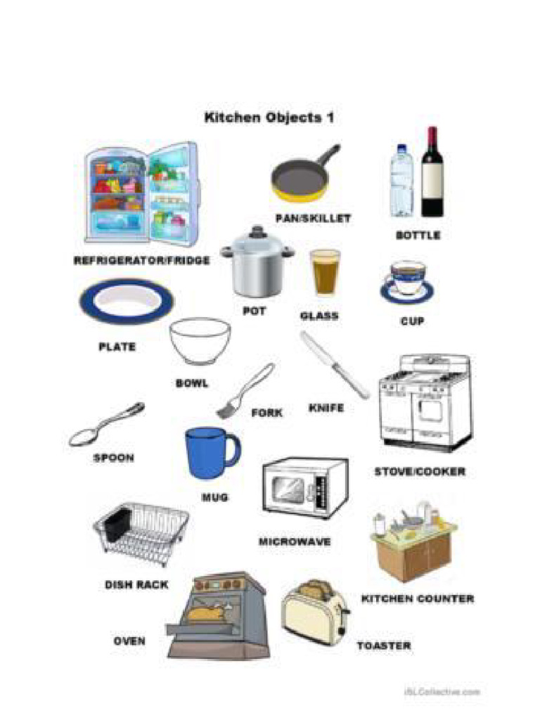 House Vocabulary | PDF