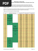 LCC Pay and Grade Structure | PDF