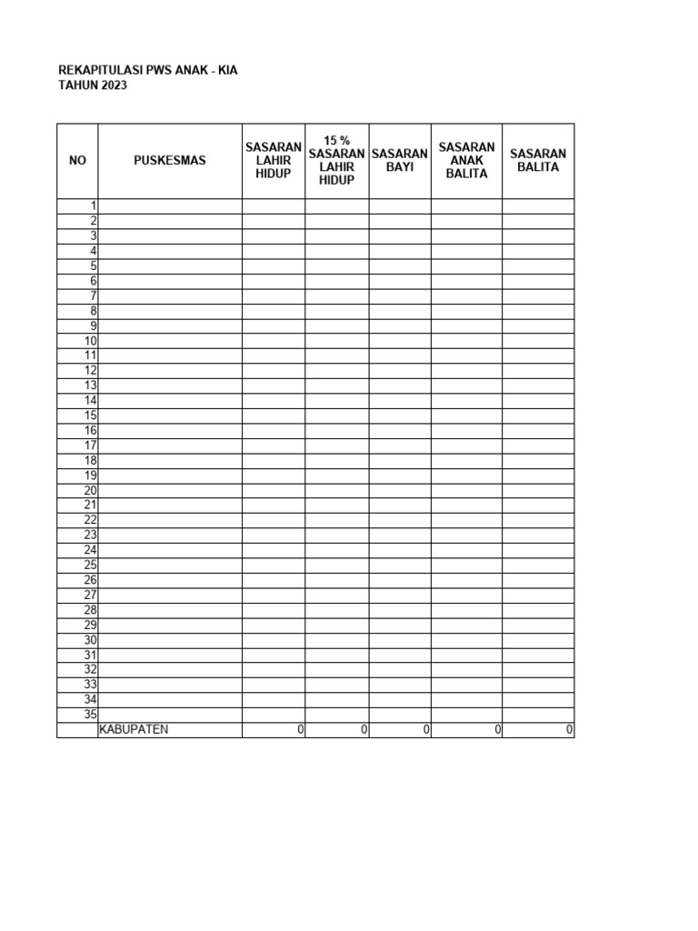 Lap PWS ANAK 2023 FORMAT BARU | PDF