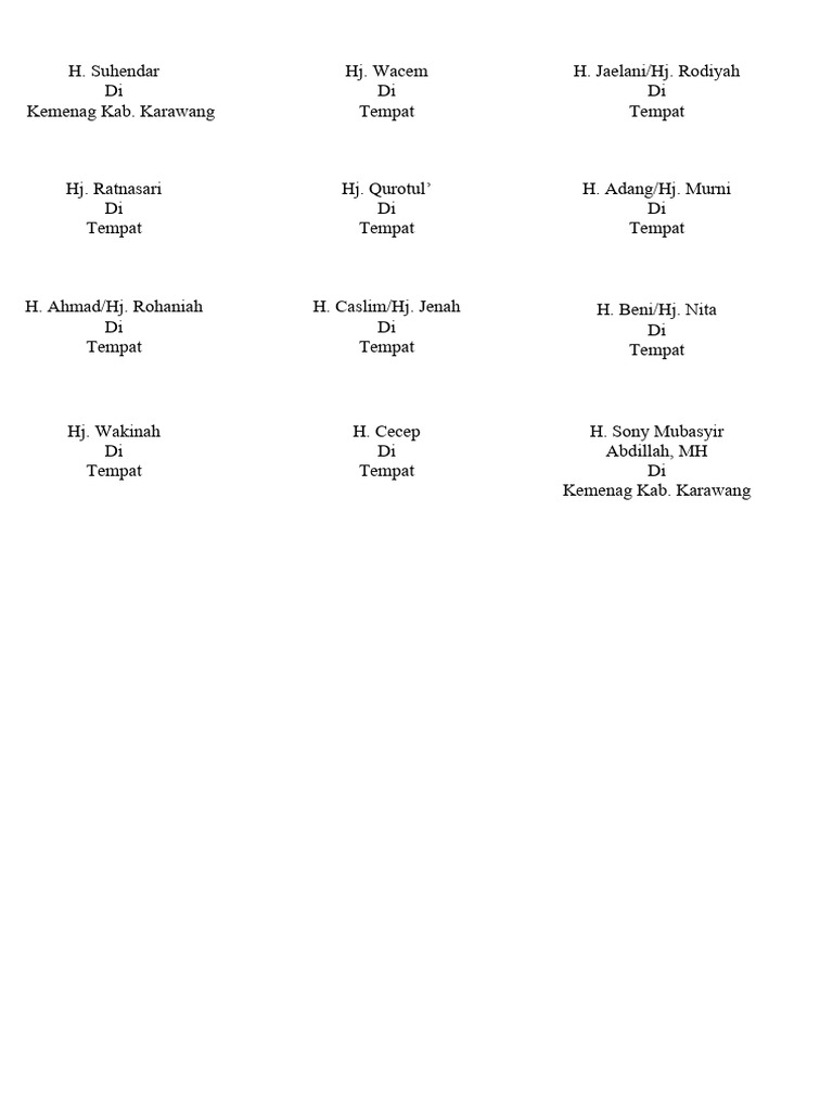 Format Label Undangan | PDF