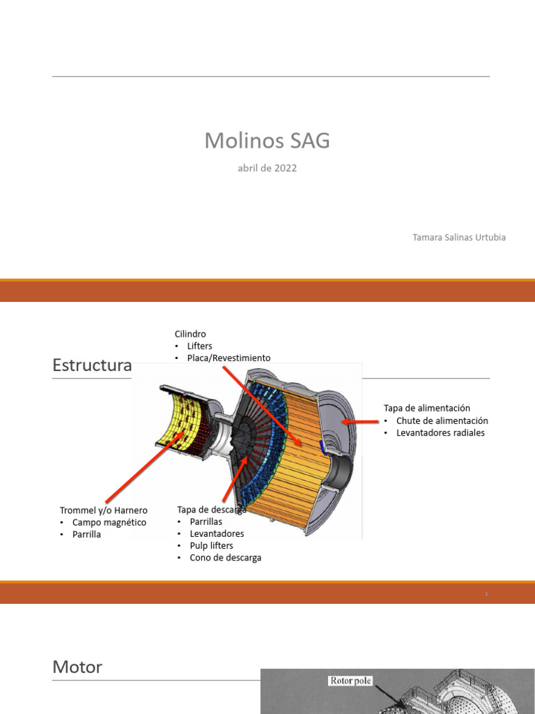 Molinos SAG | PDF | Molino (molienda) | Motores
