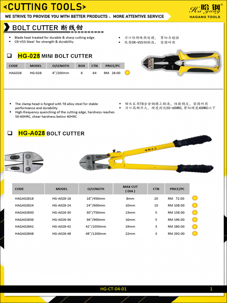 S@HG-CT-04-01 Bolt Cutter & Cable Cutter | PDF | Steel | Wire