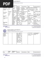 Fixcom 4 | PDF | Rtt | Drugs