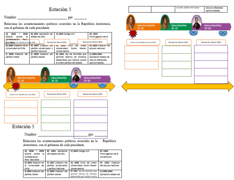 Acontecimientos de la Guerra Civil 1830 | PDF
