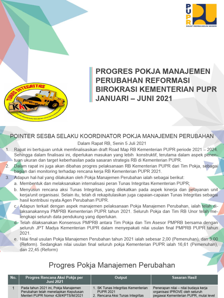 33ad5 Progres Pokja MP Pak Ses Bahan Rapat Senin | PDF | Teknologi & Rekayasa