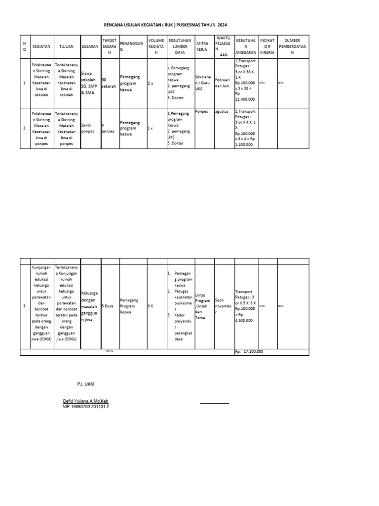 RUK - keswa - 2024 | PDF